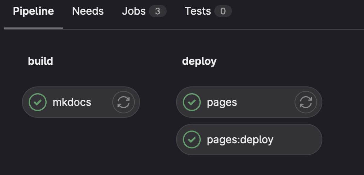 A la découverte de R2Devops – Antoine Mayer